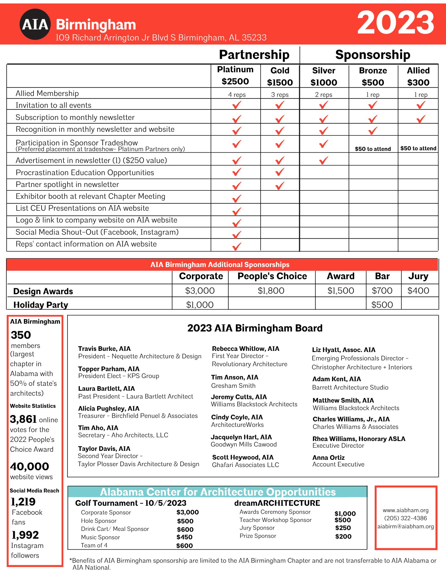 Sponsors - AIA Birmingham